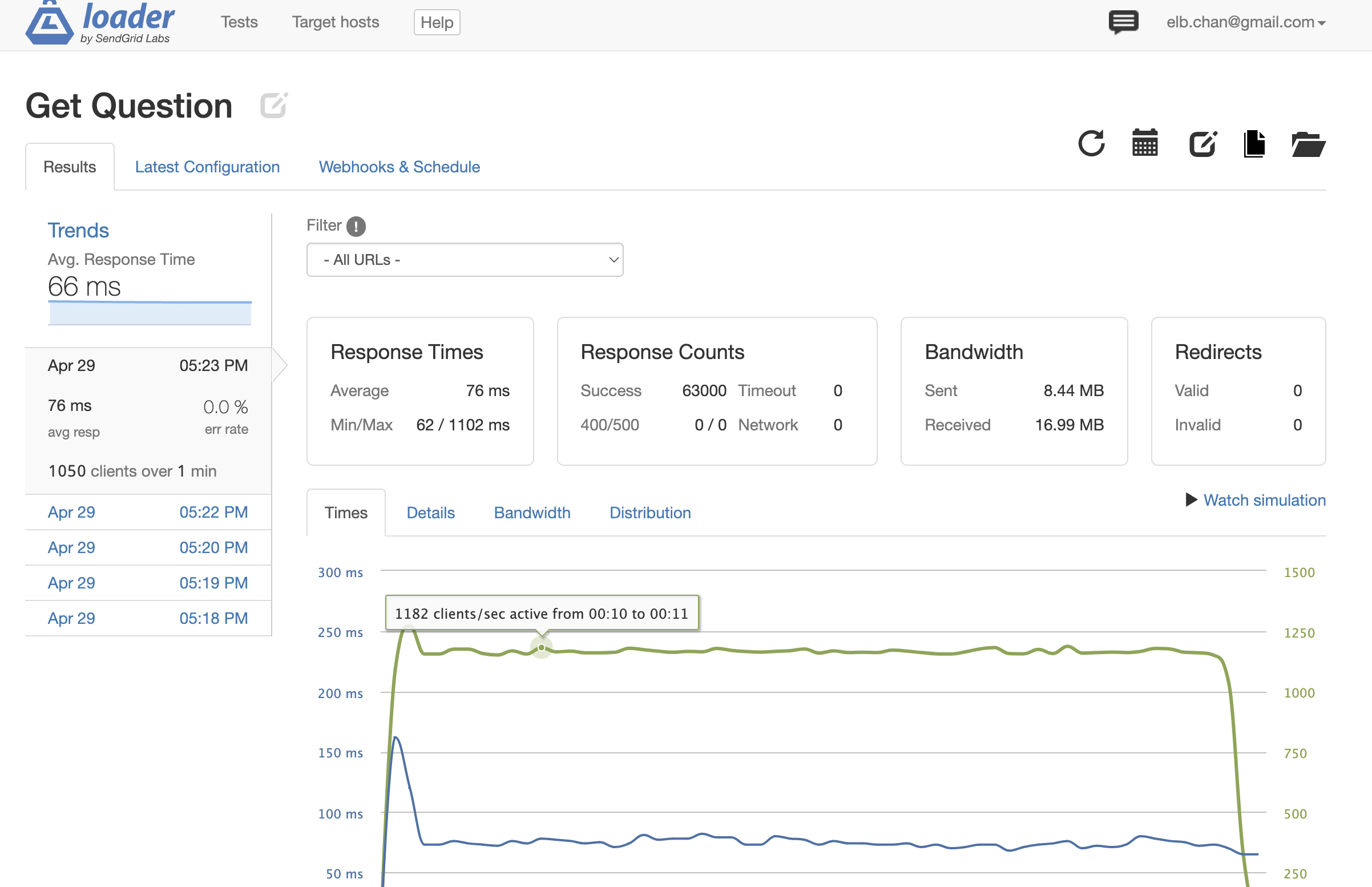 Elbert Chan's Portfolio